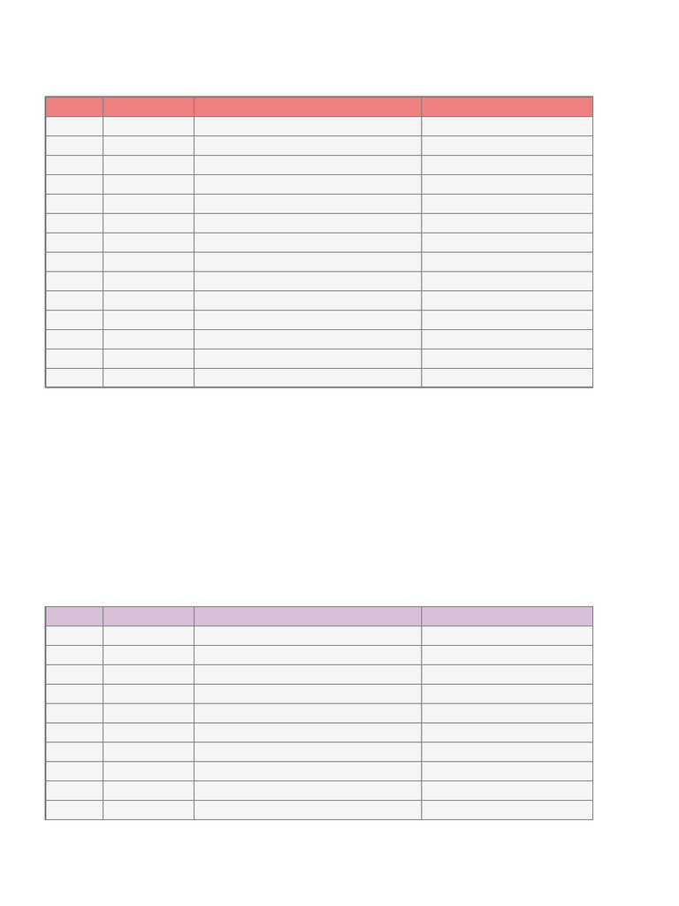 Hangul Full Chart With Romanization and Sound | PDF