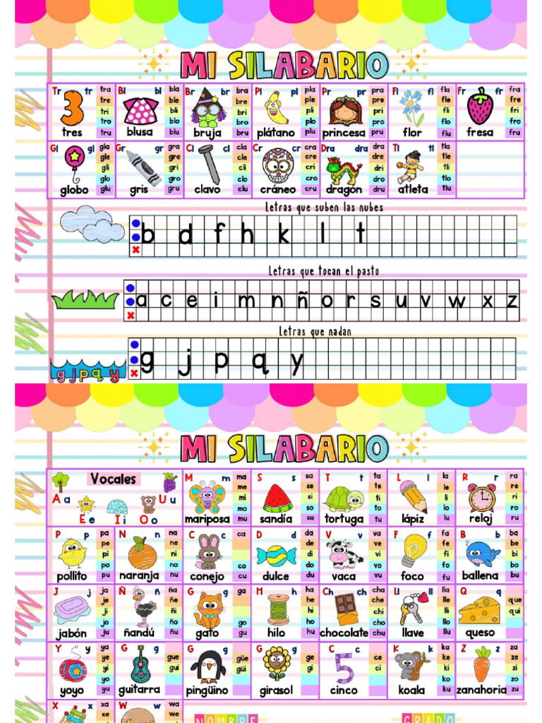 Silabario para Aprender A Leer Recurso Fundamental para La Ensenanza de ...