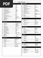 B 777 Manual Updated | PDF | Aviation | Aircraft