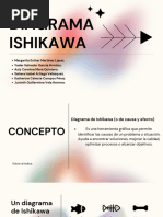 Plantilla Diagrama de Ishikawa Excel | PDF