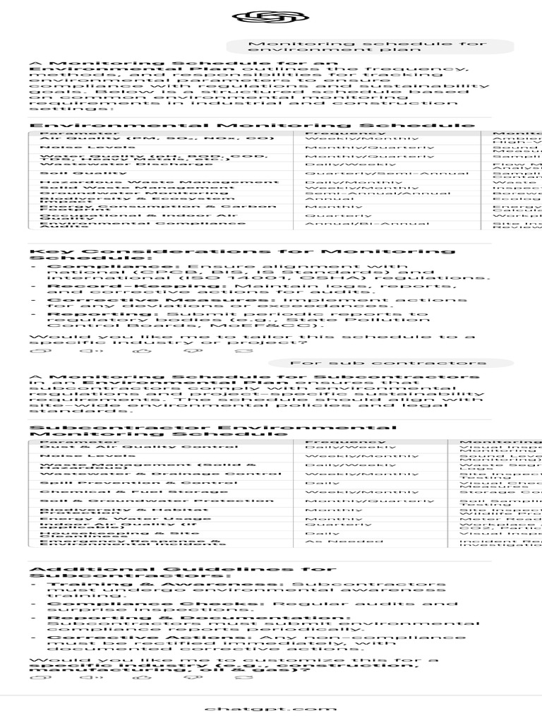 Environmental Monitoring Schedule | PDF
