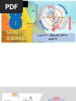 Symbols Table Bookmap | PDF