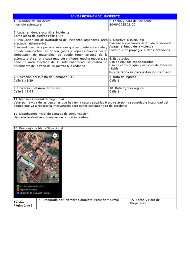 Sci 201 Resumen Incidente | PDF | Operaciones militares