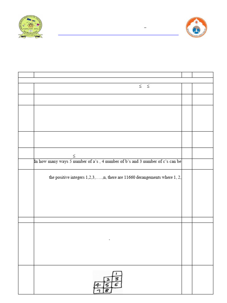 Discrete Math Assignment BCS405A | PDF | Group (Mathematics) | Group Theory