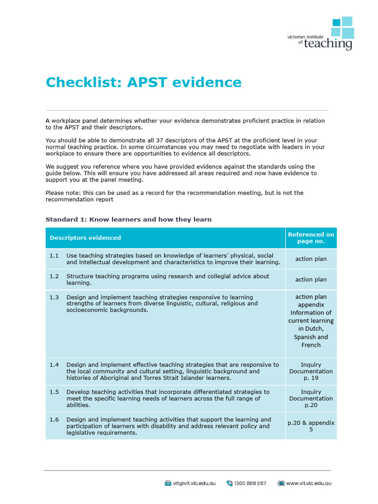 VIT - APST Evidence Checklist | PDF | Educational Assessment | Learning