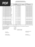 Penggunaan Simkah Gen 4 | PDF