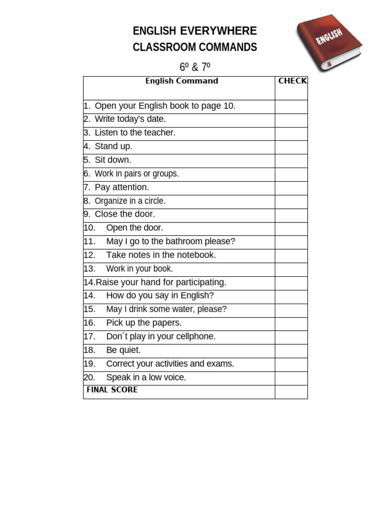 Essential English Classroom Commands | PDF