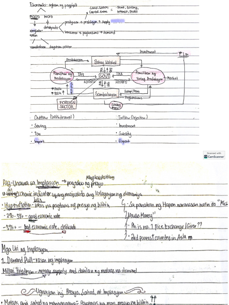 AP 9 4th Quarter | PDF