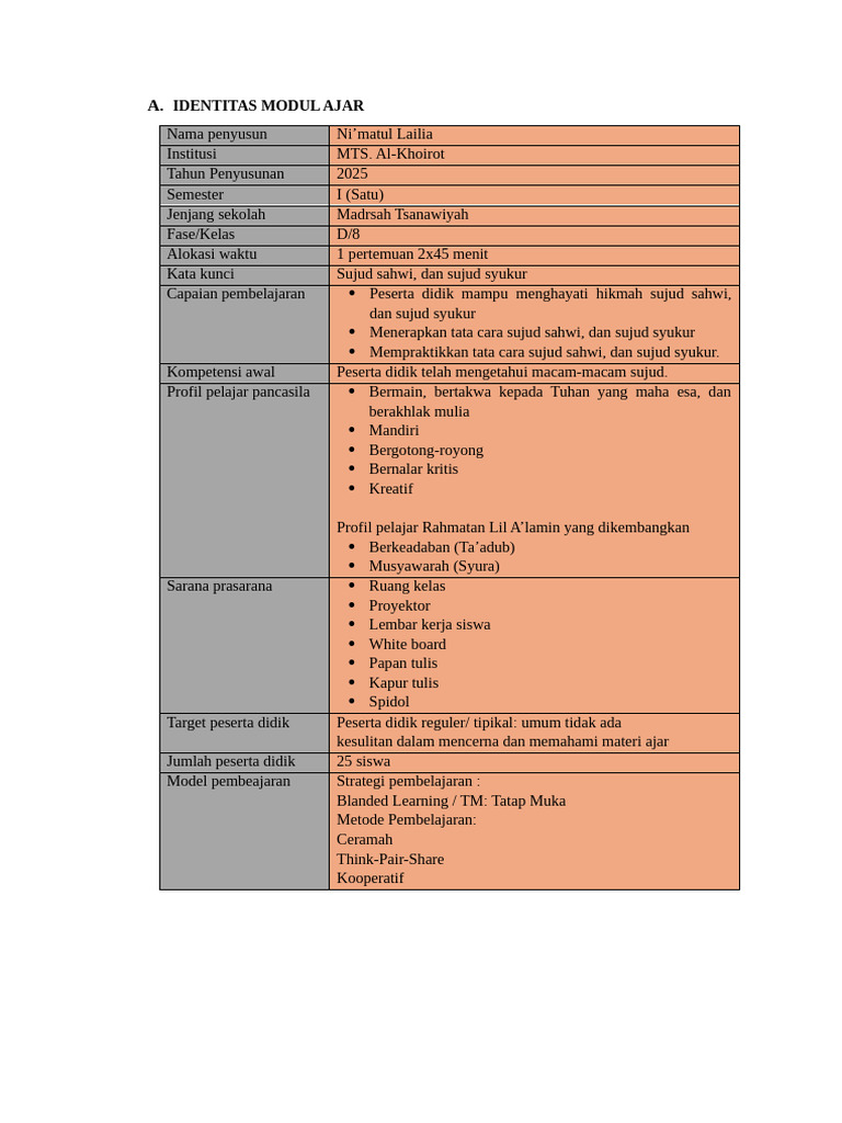 Identitas Modul Ajar Liyaa Fiks | PDF