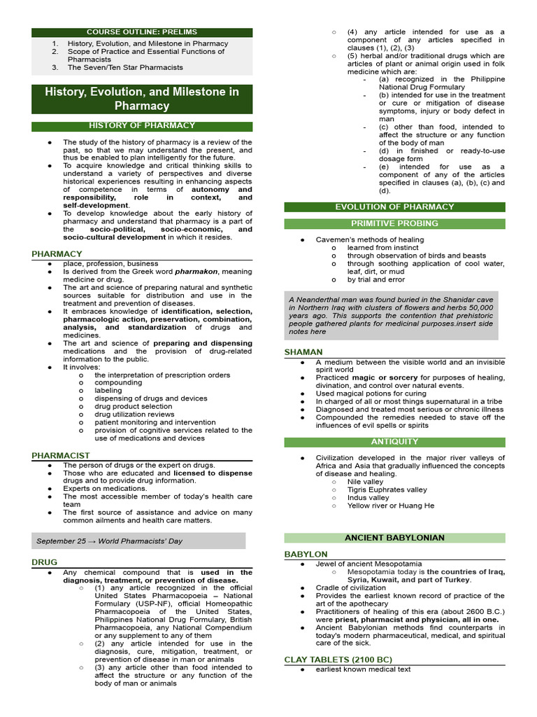 Perspectives in Pharmacy - History, Evolution, and Milestones Notes ...