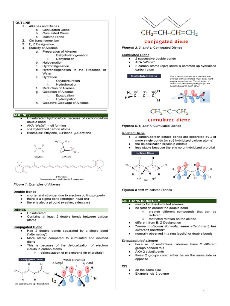 Organic Chemistry - Alkenes Notes:Reviewer | PDF | Alkene | Chemical ...