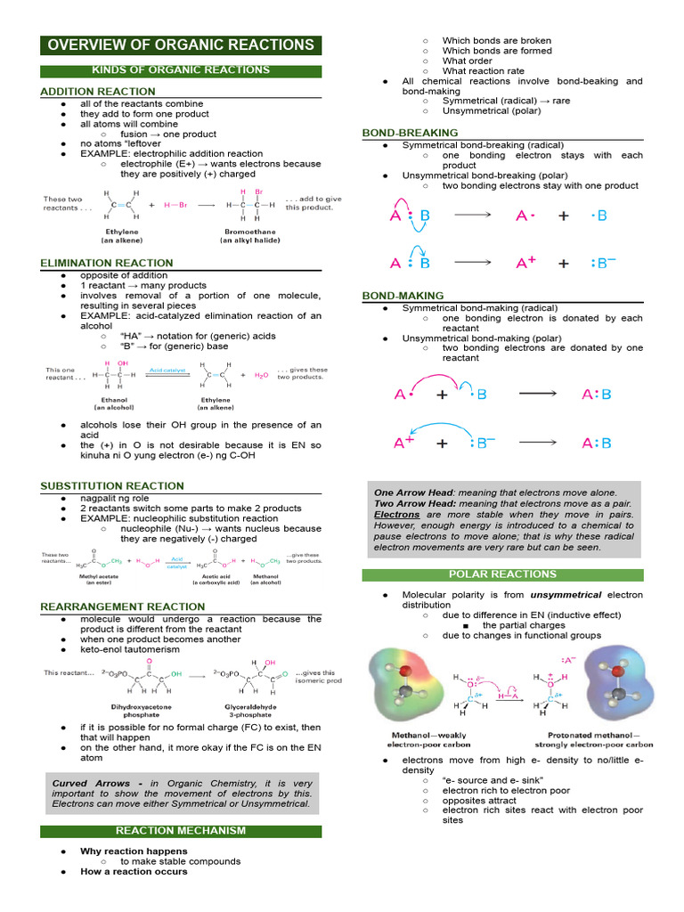 Organic Chemistry - Organic Reactions Notes:Reviewer | PDF | Chemical ...