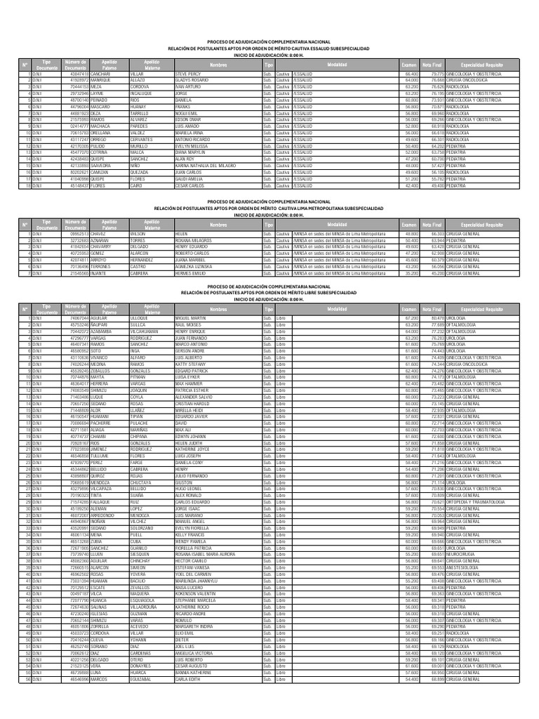 Aptos Nacional | PDF