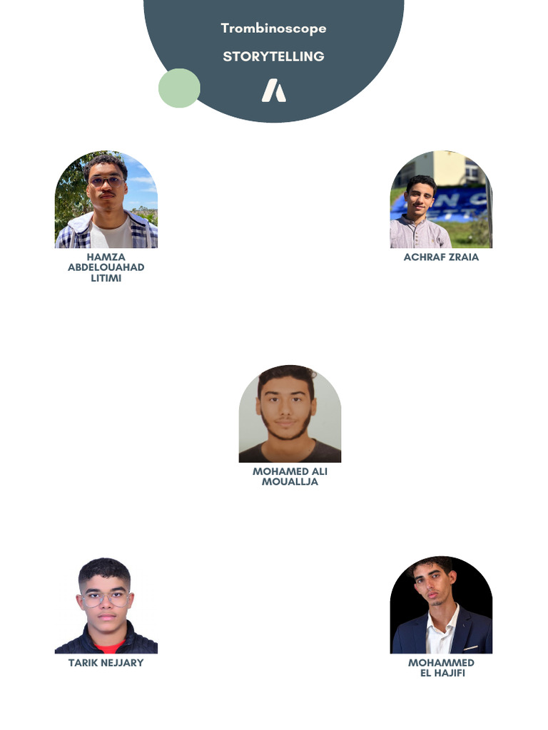 Bleu Vert Trombinoscope Document A4 Professionnel | PDF