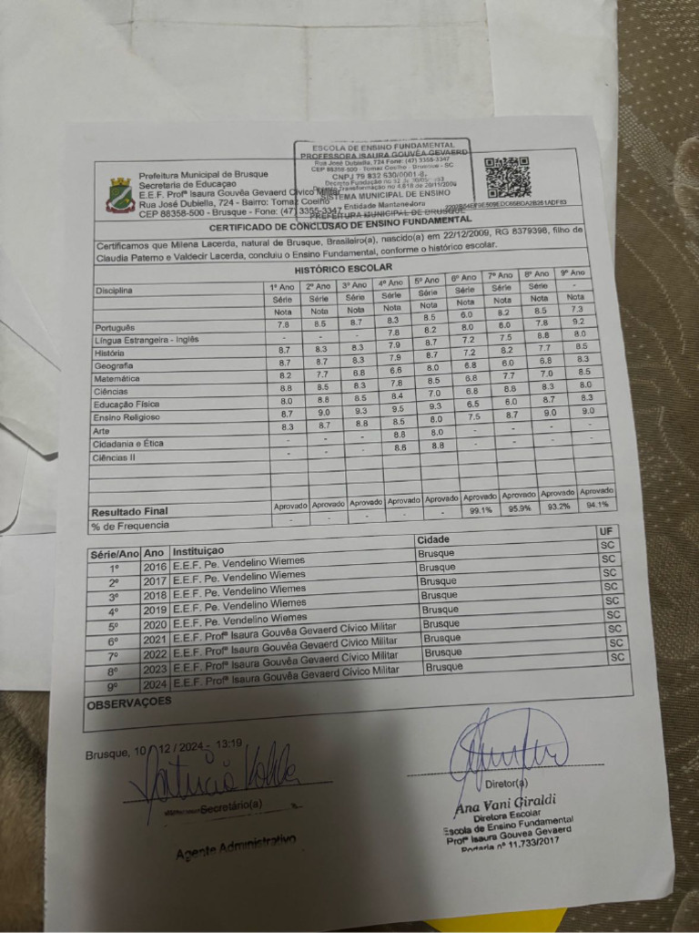 Mi | PDF