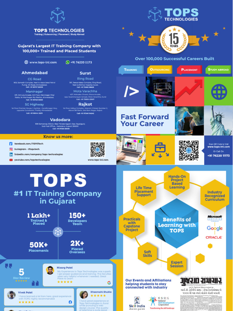 TOPS Technologies: IT Training & Careers | PDF | Websites | Selenium ...