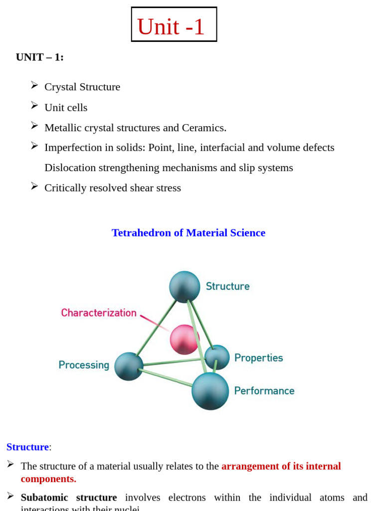 UNIT - I - 1.crystal Structures | PDF | Crystal Structure | Crystal