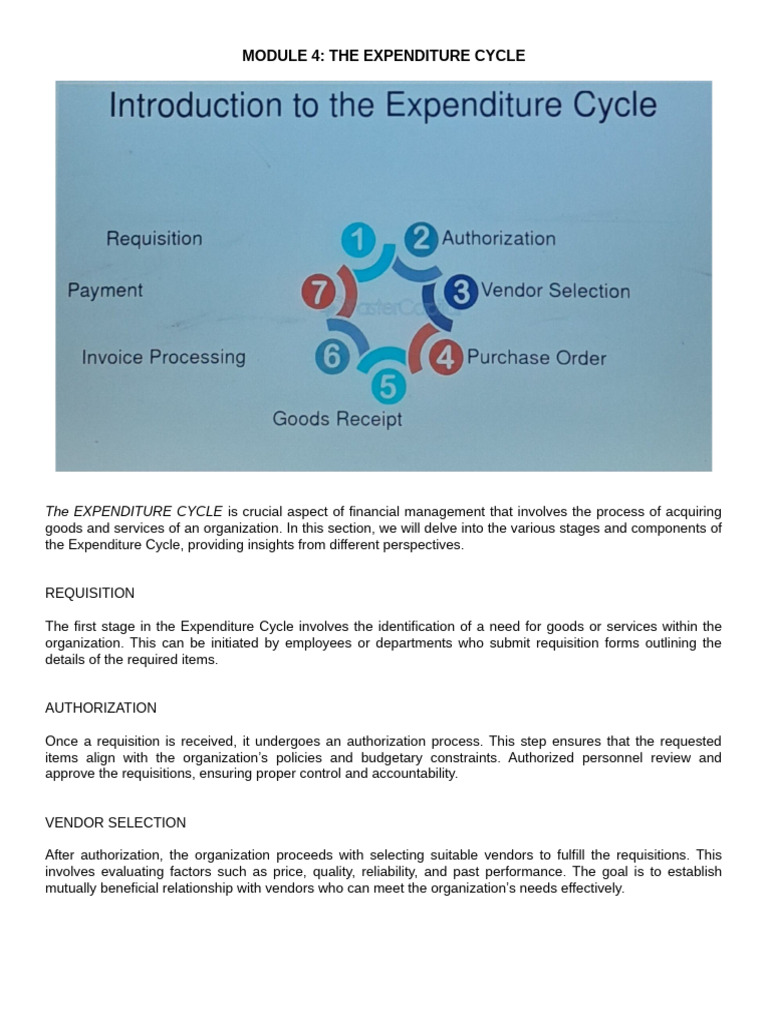 Module 4 - The Expenditure Cycle | PDF | Accounts Payable | Expense