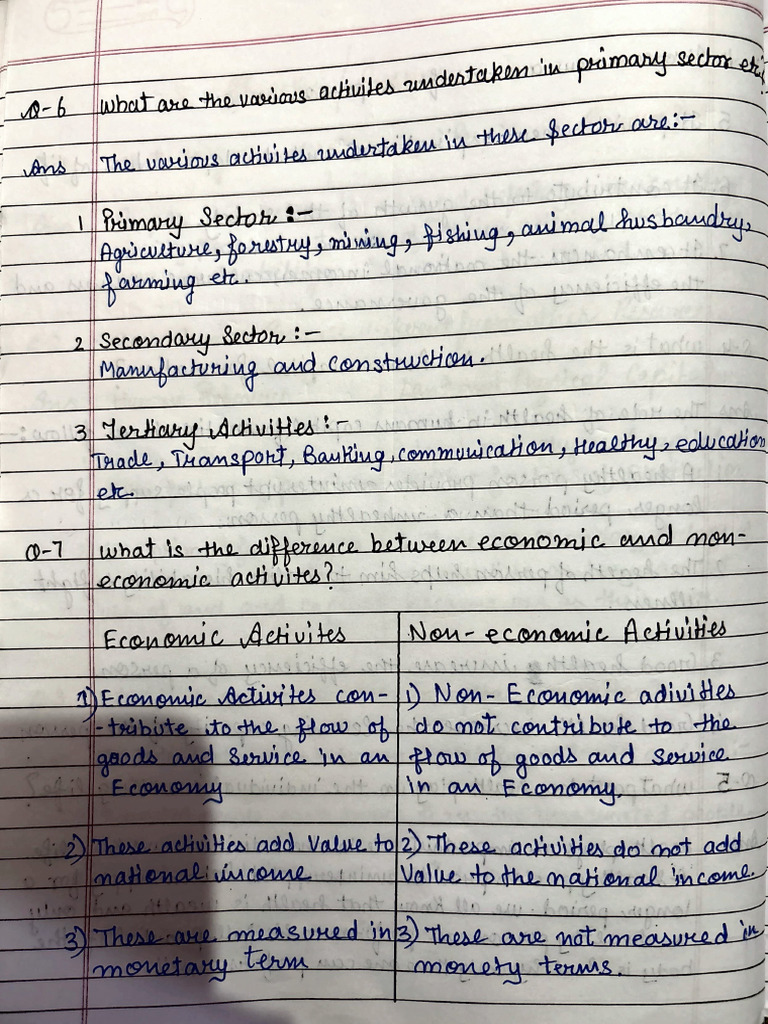 CH 2 Eco Question | PDF