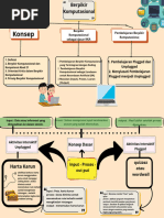 Contoh Modul Ajar Koding | PDF