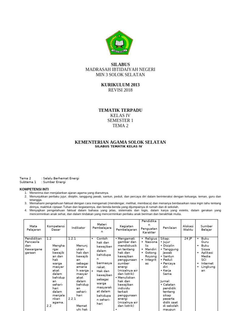 Silabus Kelas 4 - Tema 2 Fix | PDF
