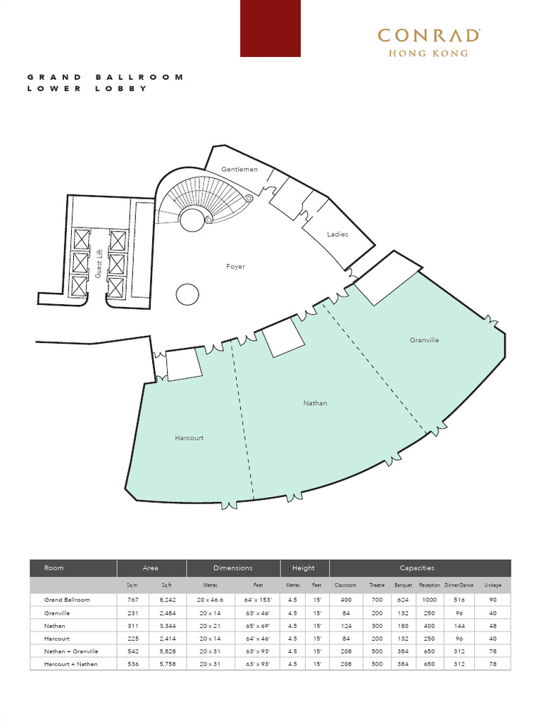 Event Space Capacities and Dimensions | PDF