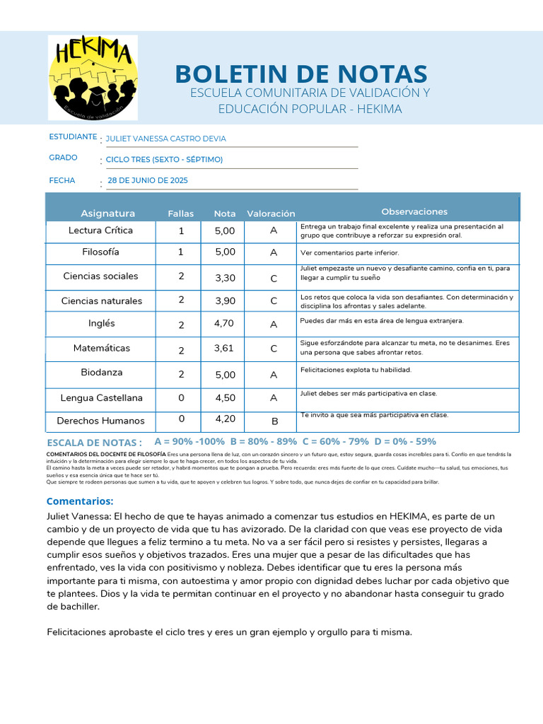 Boletin de Juliet Vanessa Castro Devia | PDF | Autoestima