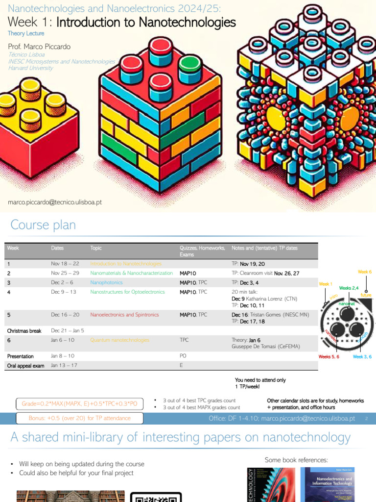 Week 1 - Introduction To Nanotechnologies - Theory Lecture - N&N 24-25 ...