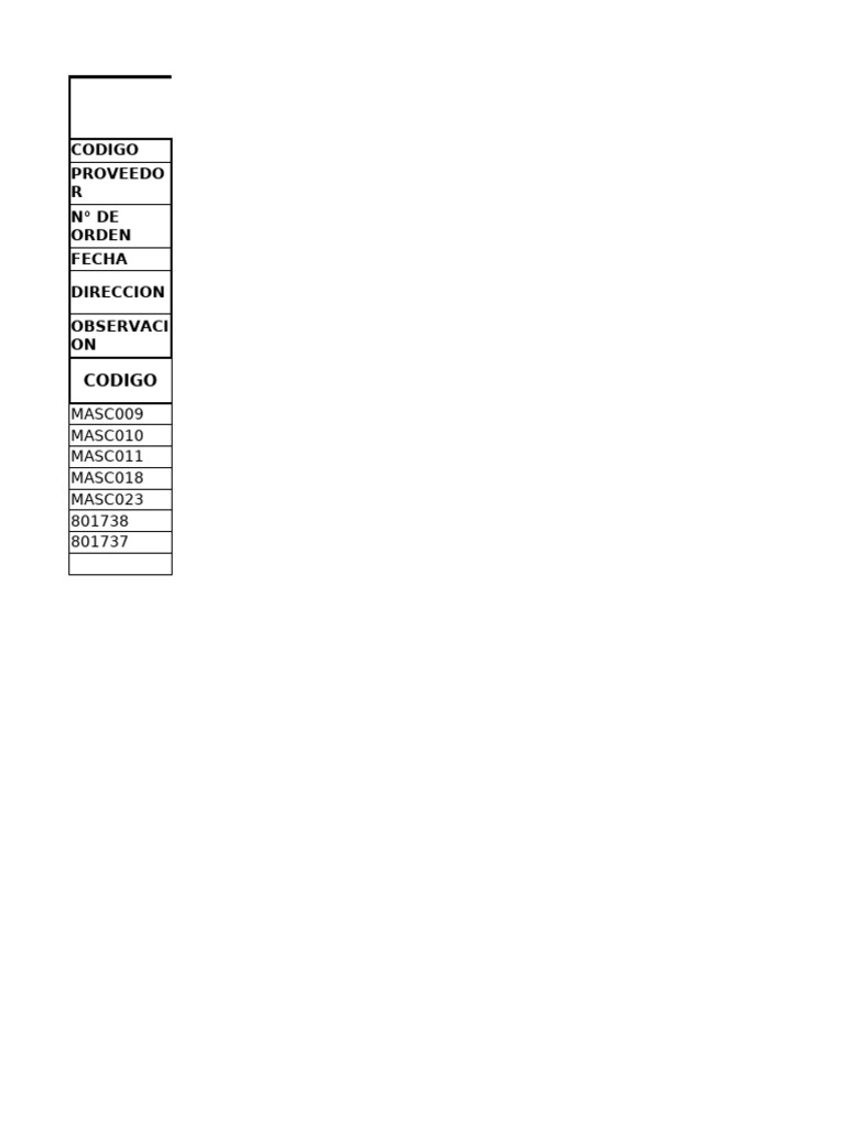 Pedido Molitalia MSC Ros 12-2-2025 | PDF