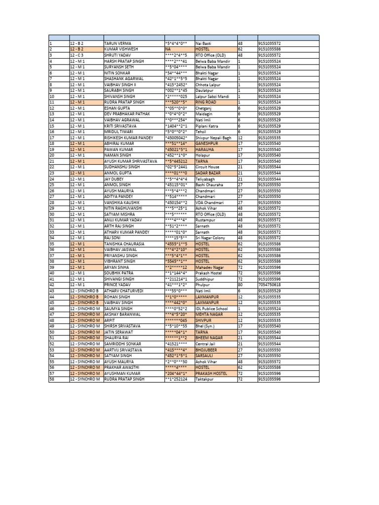 29-03-2025 Board Exam Bus Route Details | PDF