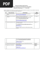 RTL Pembelajaran Mendalam | PDF