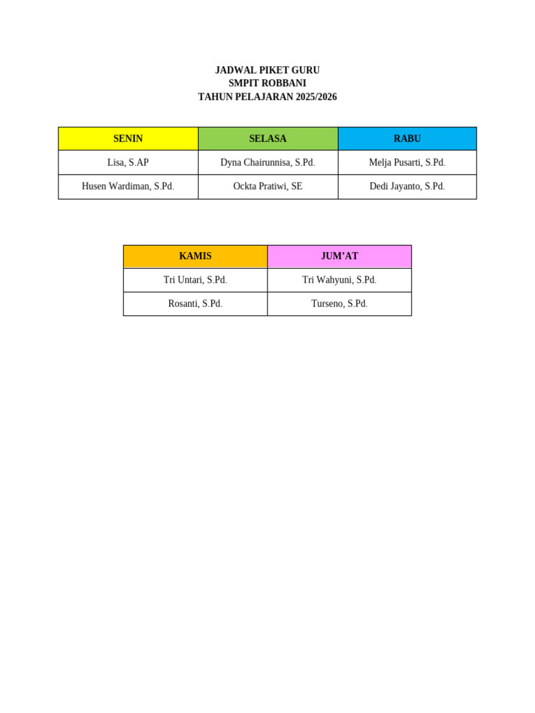 Jadwal Piket Harian Guru SMPIT Robbani | PDF