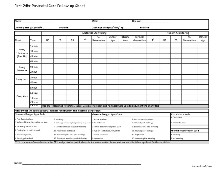 First 24hr PNC Follow Up Sheet - Aug 2023 | PDF | Childbirth ...