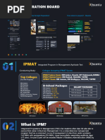 IPMAT Indore 2025 - AfterBoards - Syllabus & Strategy | PDF