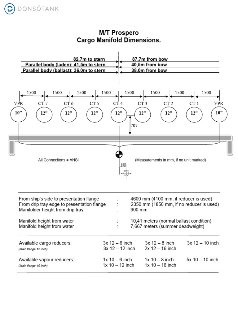 Manifold Arrangement Plan | PDF