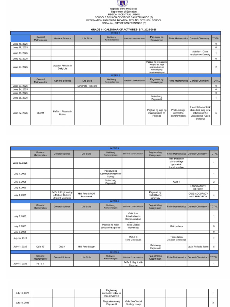 g11 Quarter 1 Assessment Plan | PDF