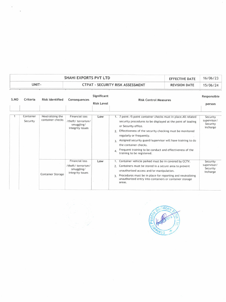 SKM 28724012216190 | PDF
