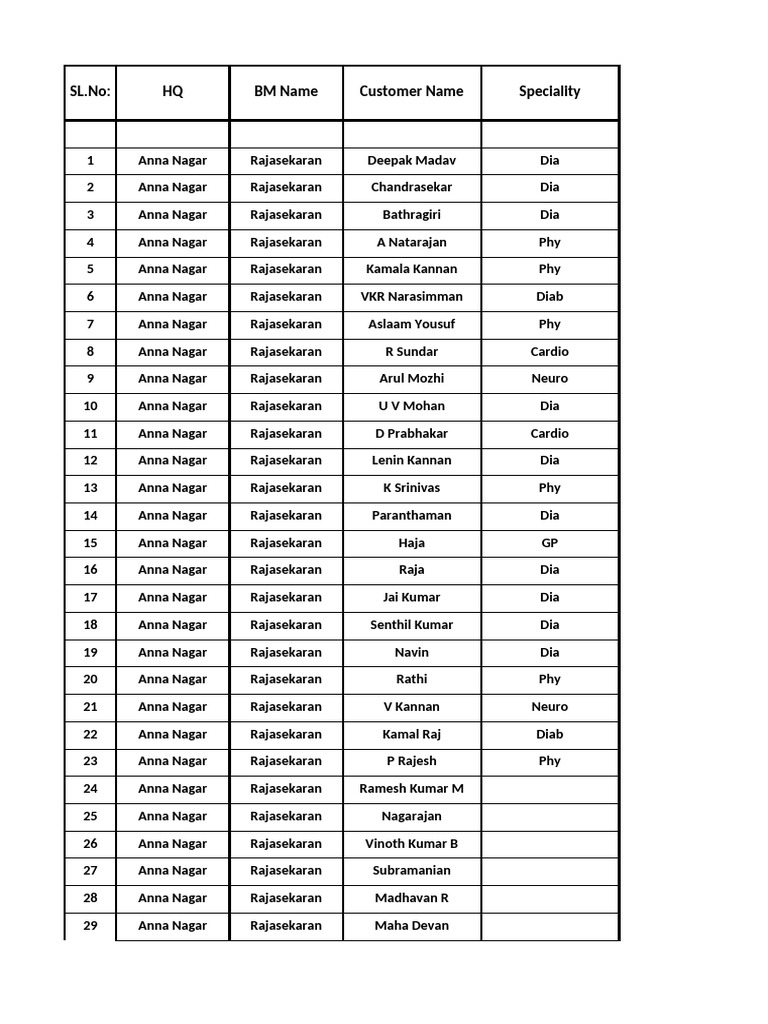 Balakannan ROI Final Sheet June 25 26 | PDF