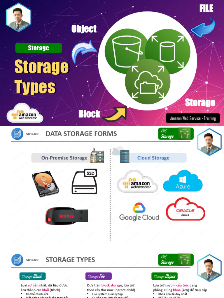 Tsbi Aws Prac Day8 | PDF