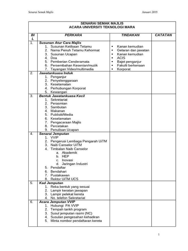 Protokol Senarai Semak Majlis | PDF