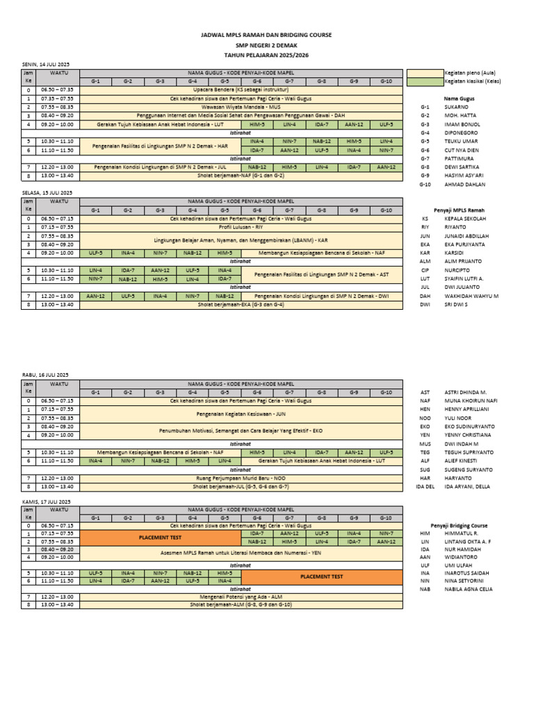 Jadwal MPLS Dan Bridging Course (2) | PDF