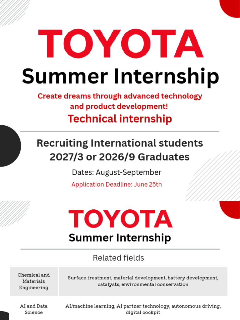 2025 TOYOTA Summer Internship | PDF
