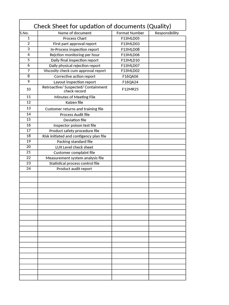 Document Update Check Sheet Guide | PDF