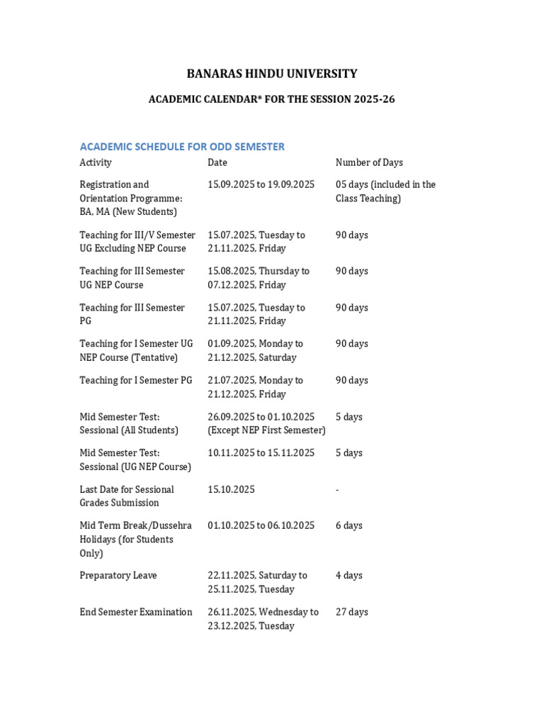 BHU Academic Calendar 2025-26 | PDF | Academic Term | Educational Stages