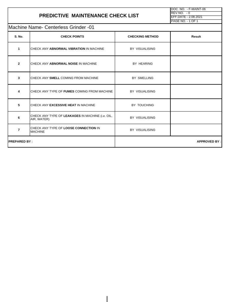 Predictive Maintenance | PDF | Mechanical Engineering | Applied And Interdisciplinary Physics