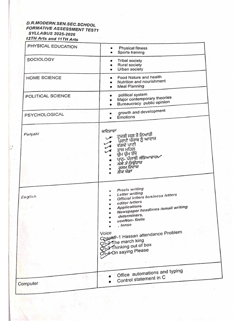 Formative Assessment Test 01. Syllabus | PDF