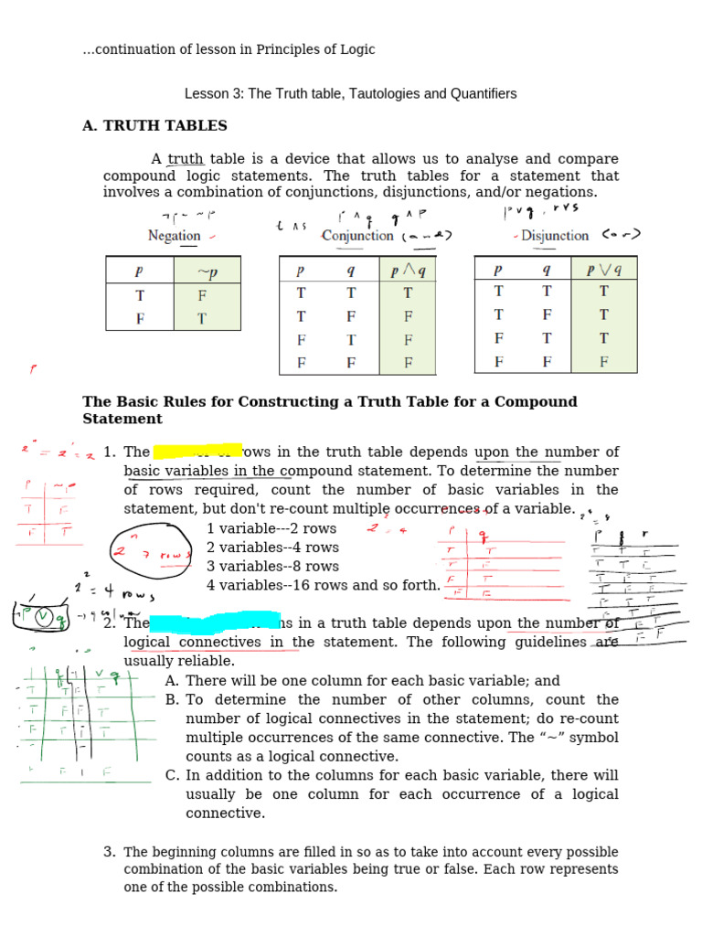Lesson 3. Truth Table Tautologies and Quantifiers | PDF | Metalogic | Syntax (Logic)