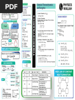 1D Motion Formulas and Concepts | PDF | Metrology | Kinematics