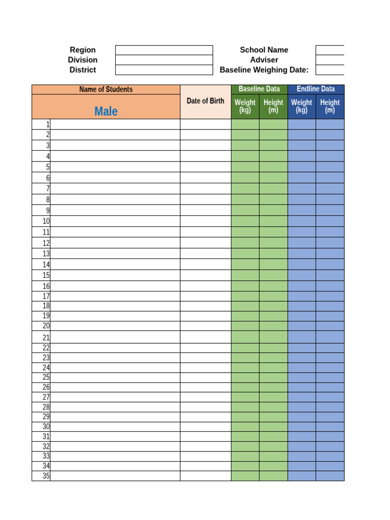 AUTOMATED Nutritional Status | PDF | Body Mass Index | Physical ...