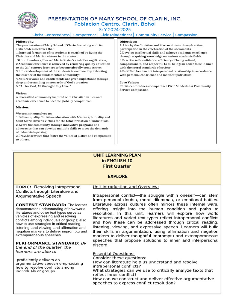 Unit Learning Plan Grade 10 Q1 | PDF | Learning | Human Communication